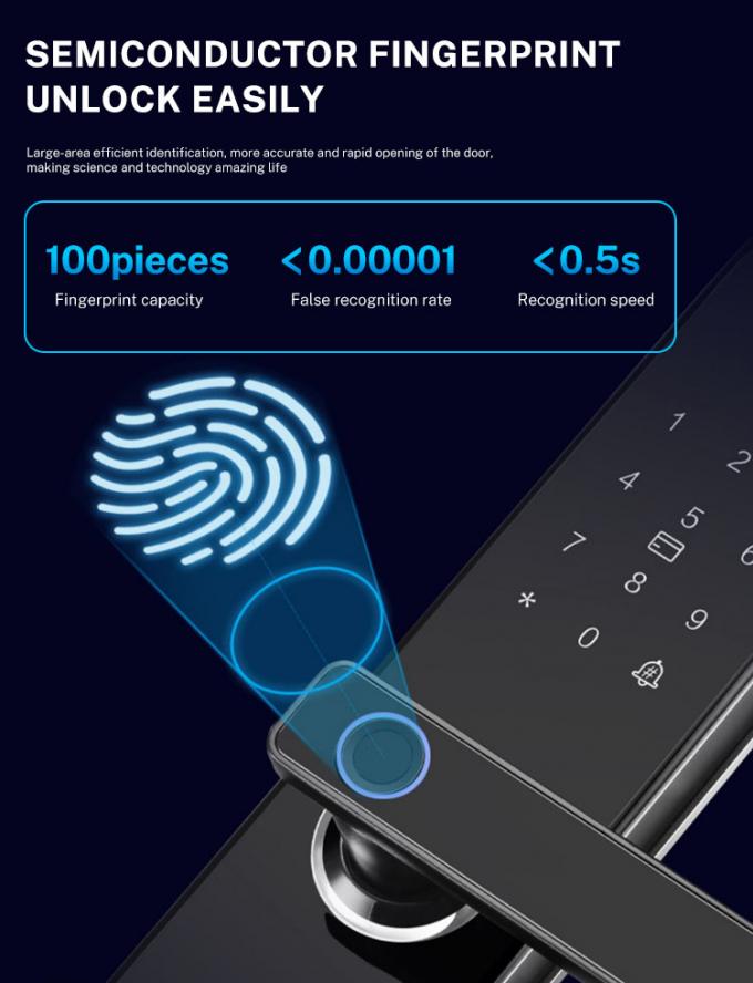 Office Face Recognition Door Lock Fingerprint Scanner Door Access System